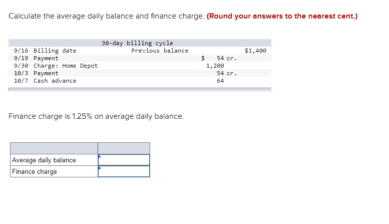 Solved Calculate the average daily balance and finance | Chegg.com