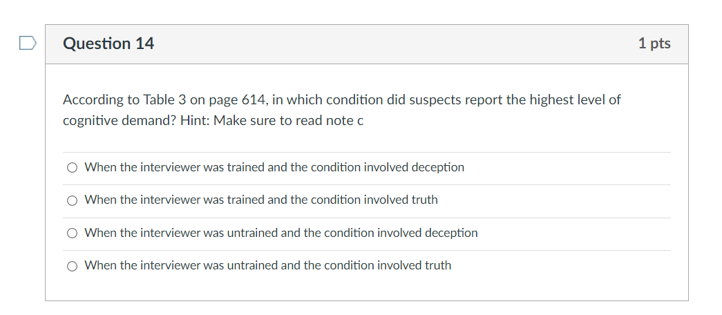 Solved Deception manipulation check A t-test was conducted | Chegg.com