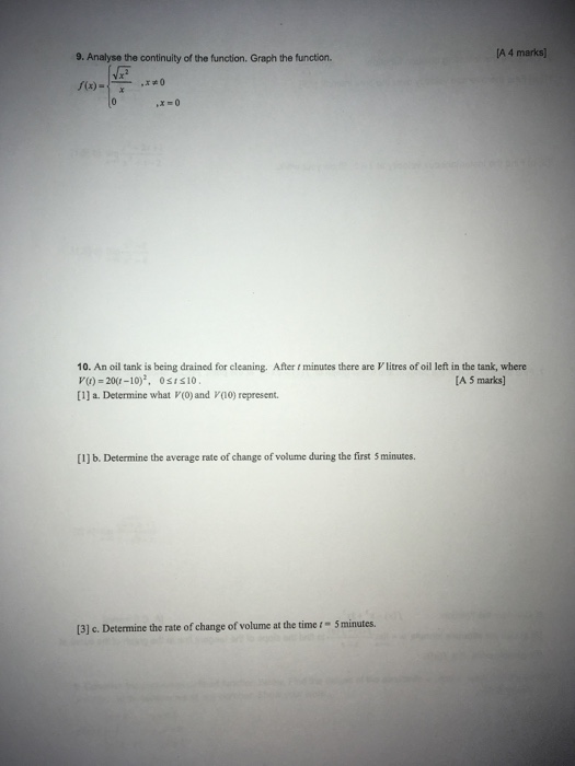 Solved 1. The function f is defined by the graph represented | Chegg.com