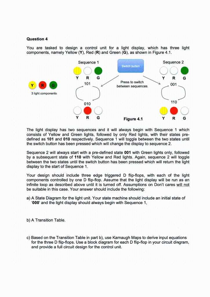 [Solved]: Question 4 You are tasked to design a control un