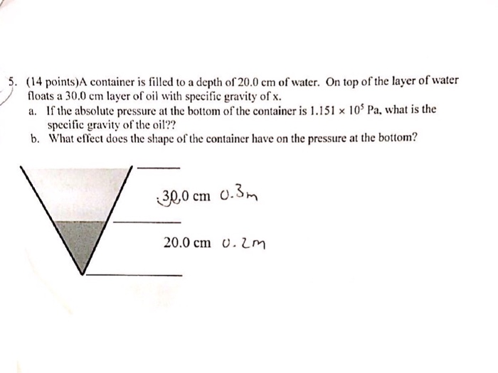 Solved (14 points)A container is filled to a depth of 20.0 | Chegg.com