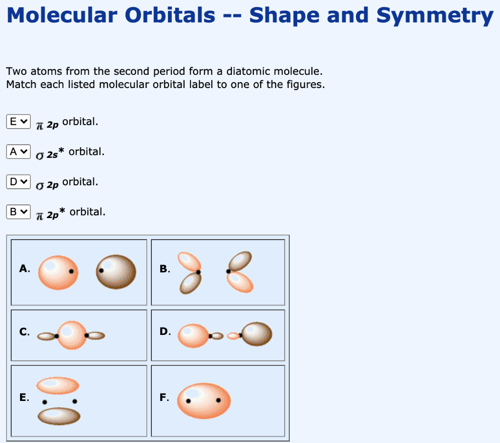 Solved Molecular Orbitals -- Shape and Symmetry Two atoms | Chegg.com