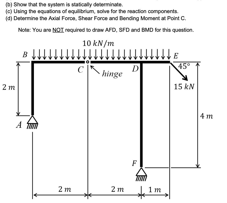 Solved (b) Show that the system is statically determinate. | Chegg.com