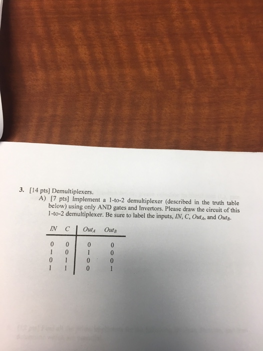 Solved Implement a 1-to-2 demultiplexer (described in the | Chegg.com
