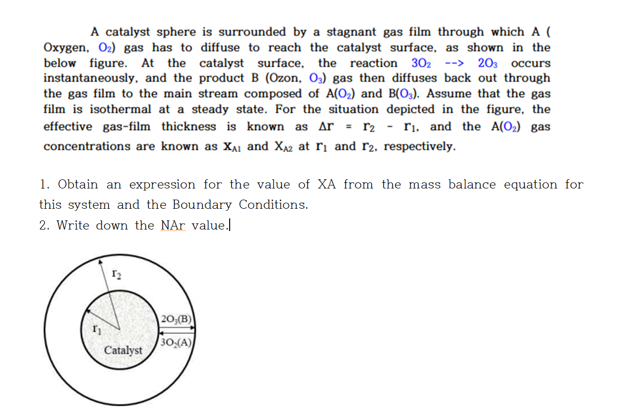Solved A catalyst sphere is surrounded by a stagnant gas | Chegg.com