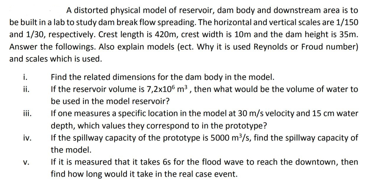 Solved A distorted physical model of reservoir, dam body and | Chegg.com