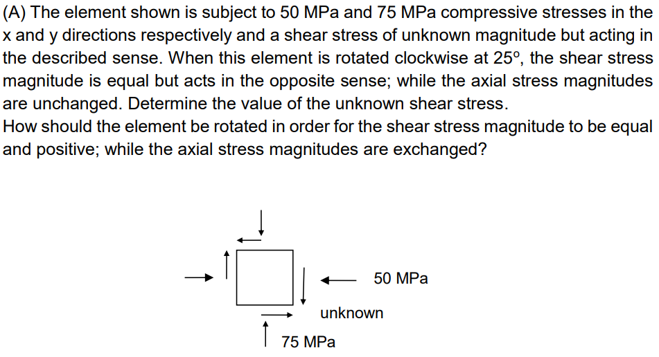 Solved (A) The element shown is subject to 50 MPa and 75 MPa | Chegg.com