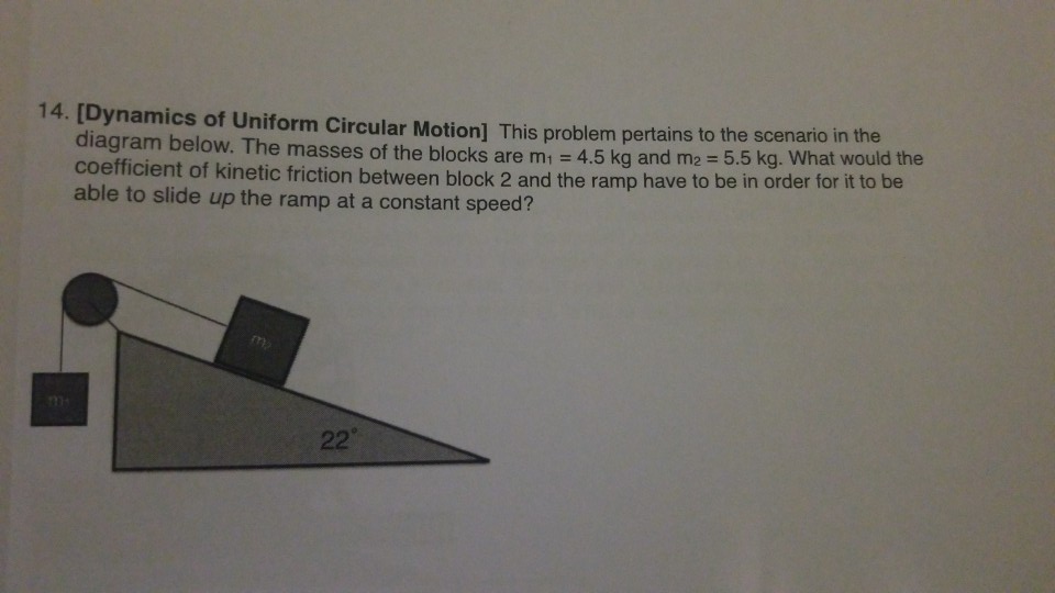 Solved 14. Dynamics of Uniform Circular Motion] This problem | Chegg.com