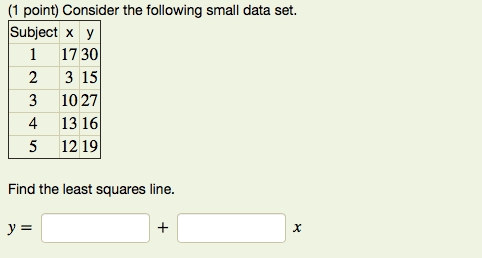 Solved (1 point) Consider the following small data set. | Chegg.com