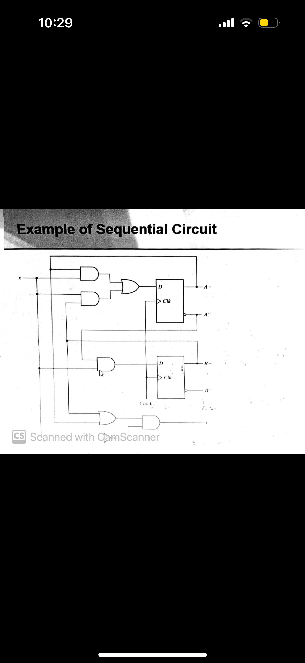 Solved Example of Sequential CircuitCS Scanned with | Chegg.com
