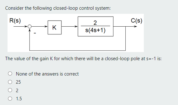 Solved Consider the following closed-loop control system: | Chegg.com