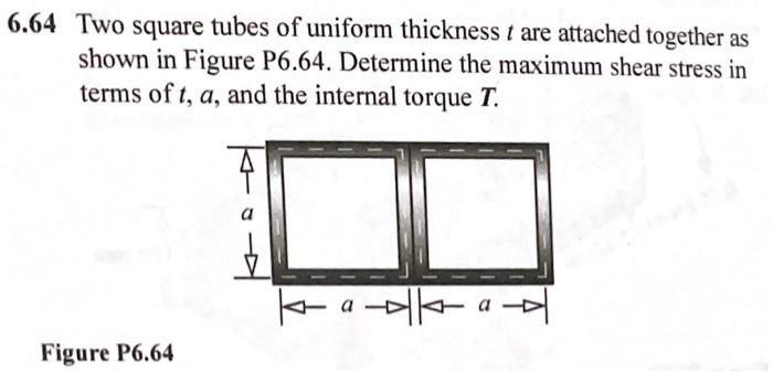 Solved 6.64 Two square tubes of uniform thickness t are | Chegg.com