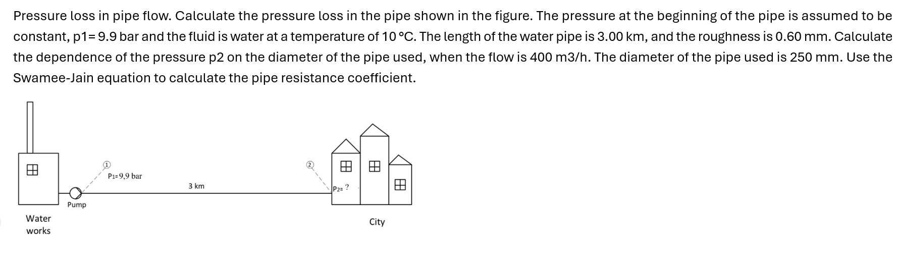 [Solved]: Pressure loss in pipe flow. Calculate the pressure