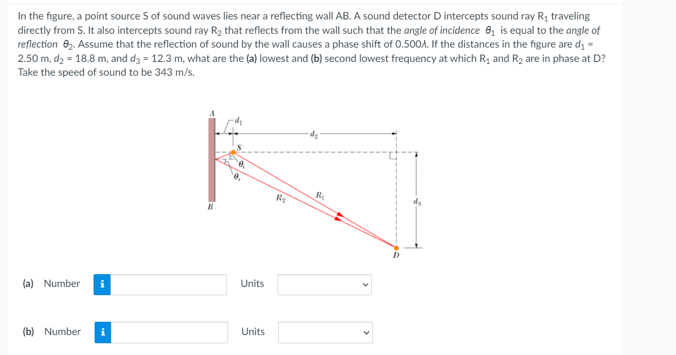 Solved In the figure, a point source S of sound waves lies | Chegg.com