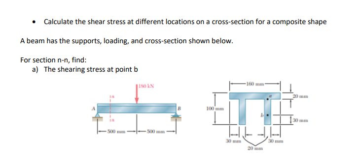 Solved Calculate the shear stress at different locations on | Chegg.com