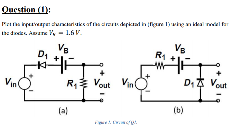 Solved Question (1): Plot the input/output characteristics | Chegg.com