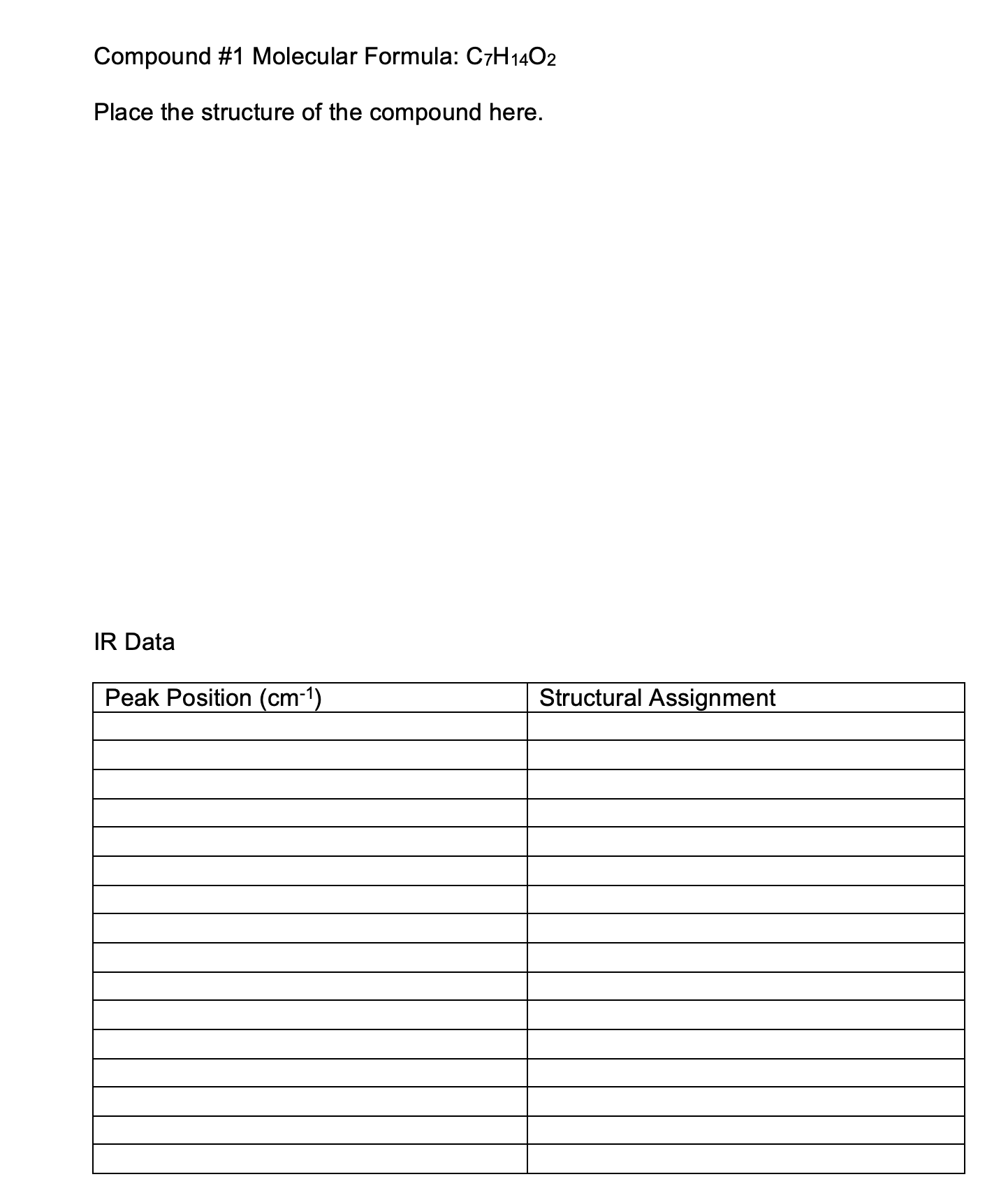 Solved Compound #1 Molecular Formula: C7H14O2 Place the | Chegg.com