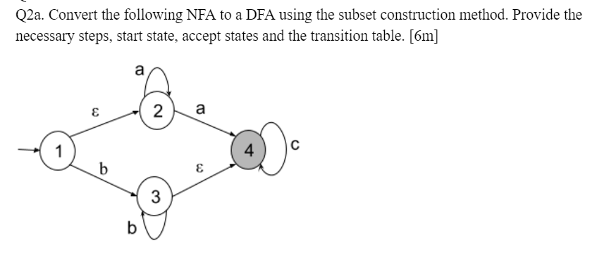 Solved Q2a. Convert the following NFA to a DFA using the | Chegg.com