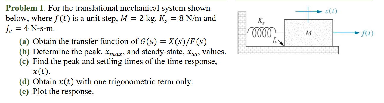 Solved Problem 1. ﻿For the translational mechanical system | Chegg.com