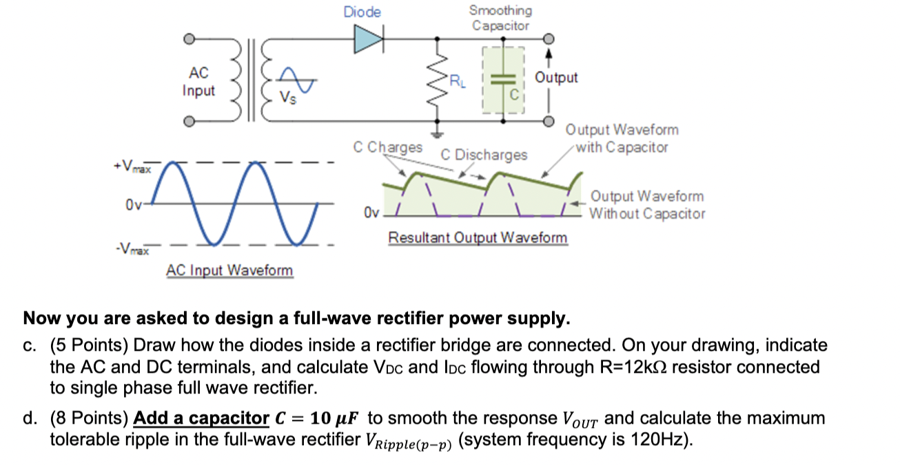 Now you are asked to design a full-wave rectifier | Chegg.com