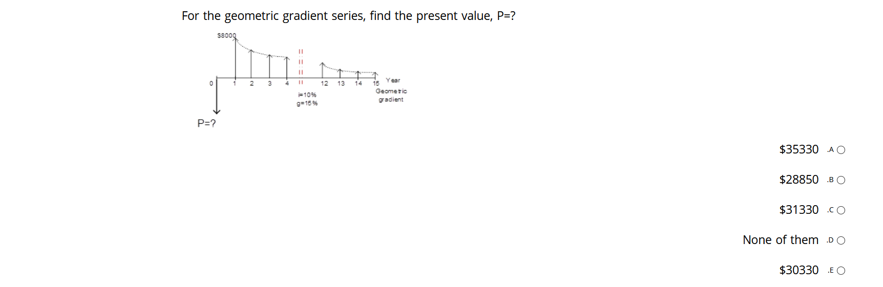 Solved For the geometric gradient series, find the present | Chegg.com
