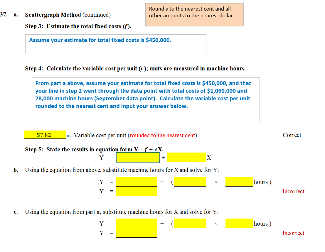 Solved Scattergraph Method. Gaines Company produces | Chegg.com