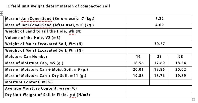 Solved C. Field Unit Weight Determination of Compacted Soil | Chegg.com