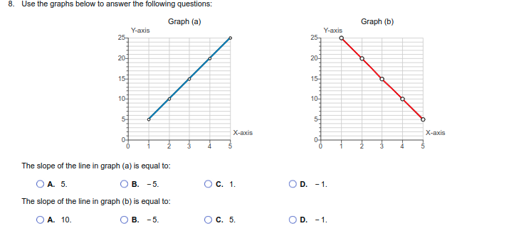 Solved 1. For each of the following situations, identify the | Chegg.com
