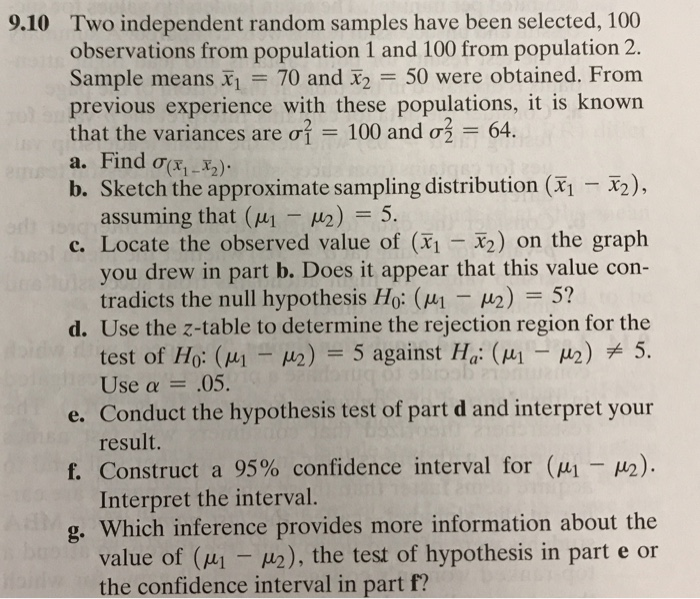 Two independent random samples have been selected, | Chegg.com