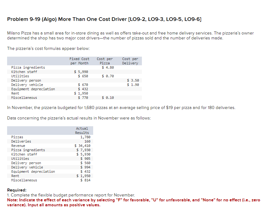 Solved Problem 9-19 (Algo) More Than One Cost Driver [LO9-2, | Chegg.com