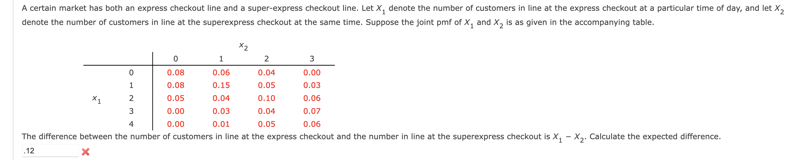 Solved A certain market has both an express checkout line | Chegg.com