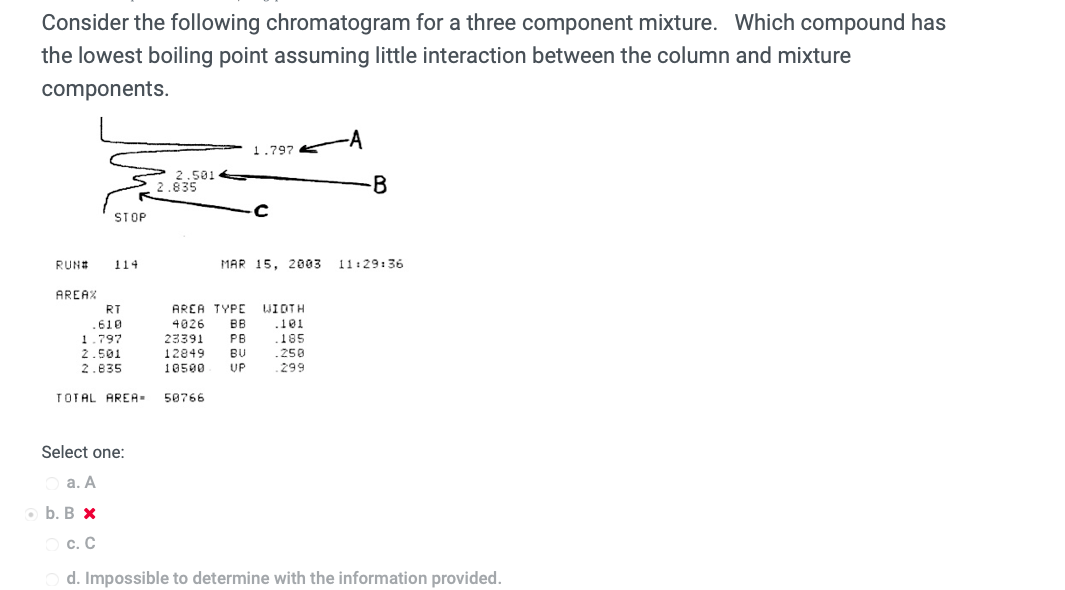 Solved Consider the following chromatogram for a three | Chegg.com