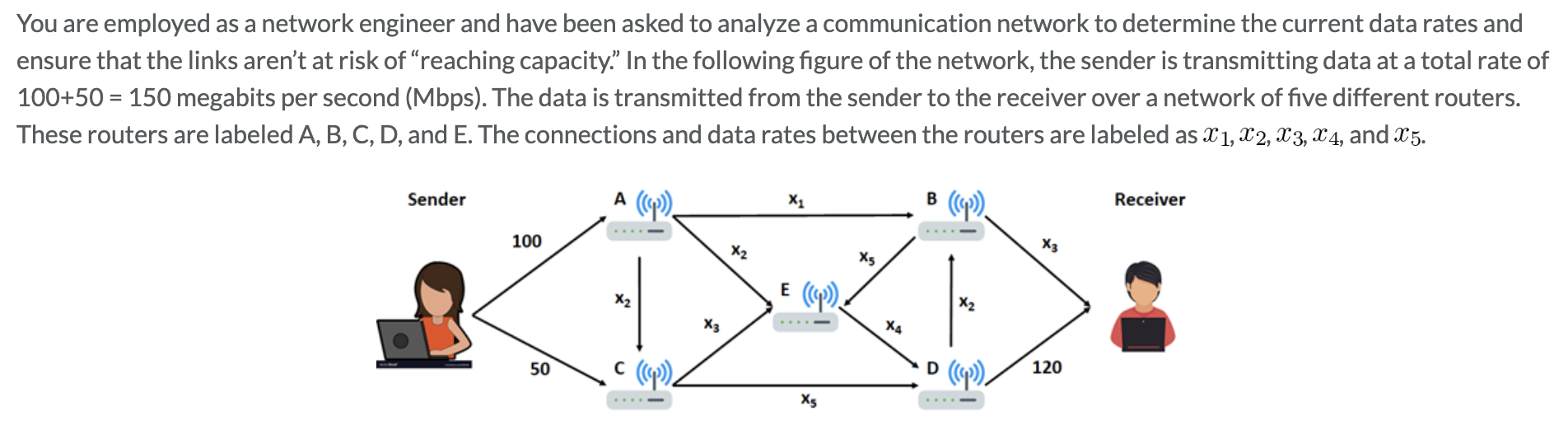 I need help understanding how to construct the | Chegg.com