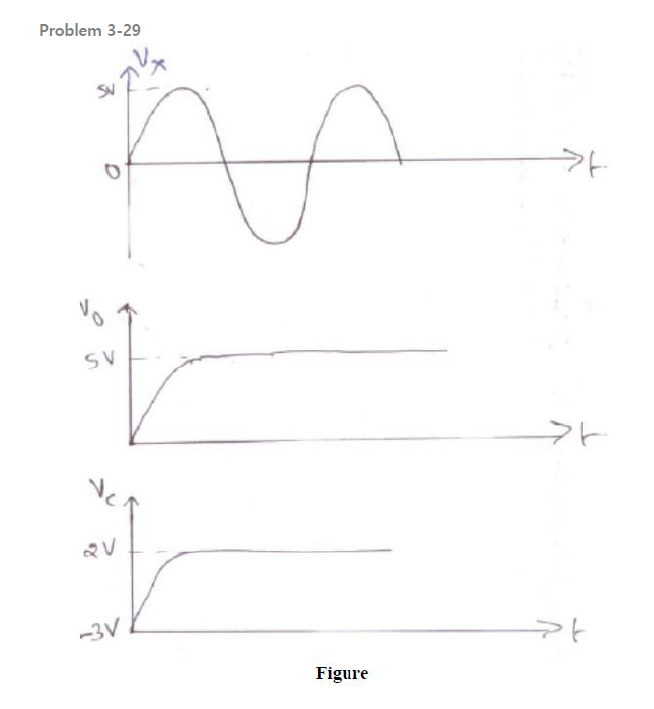 Solved In the following problems, assume VD.on=0.8V for | Chegg.com