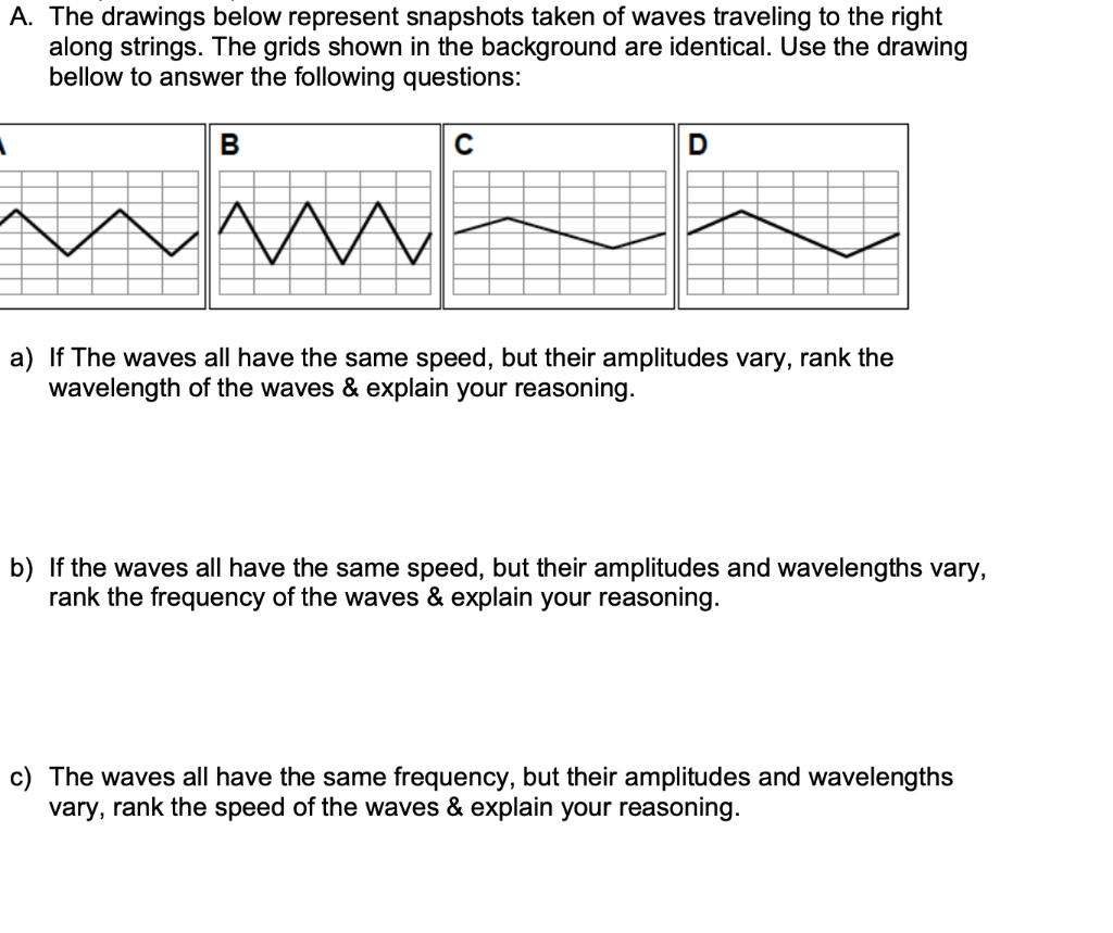 Solved A. The drawings below represent snapshots taken of | Chegg.com