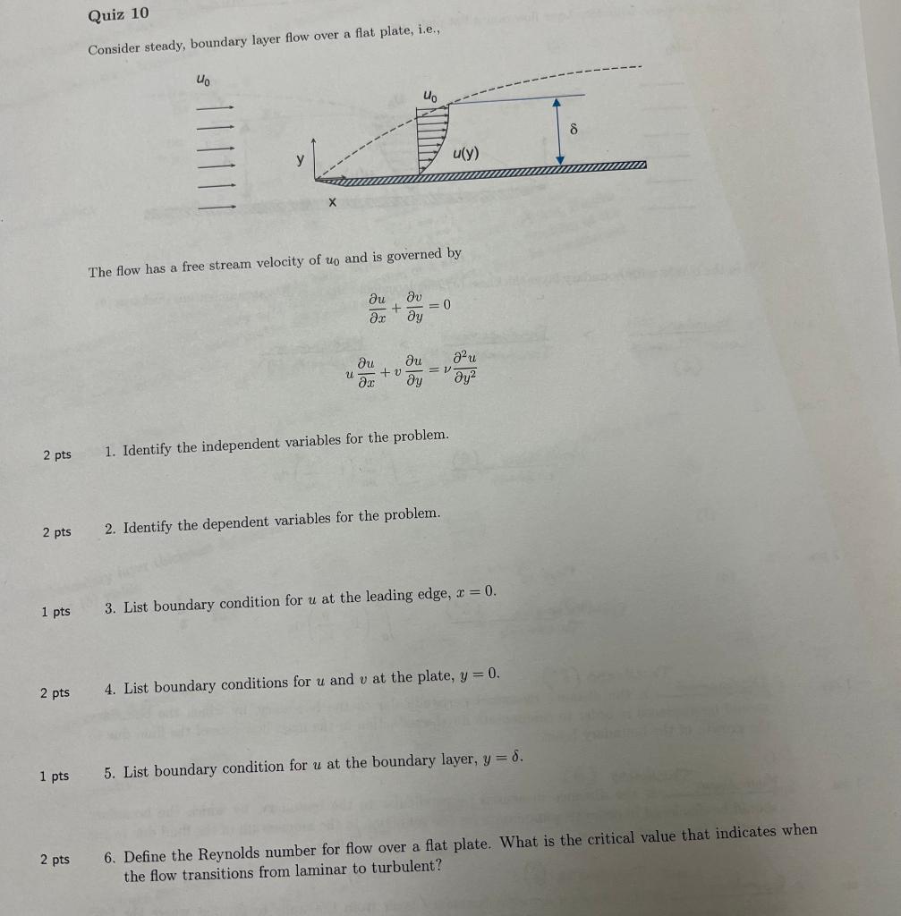Solved Consider steady, boundary layer flow over a flat | Chegg.com