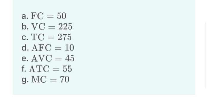 FC=50 VC=225 TC=275 AFC=10 AVC=45 ATC=55 MC=703. Now, | Chegg.com