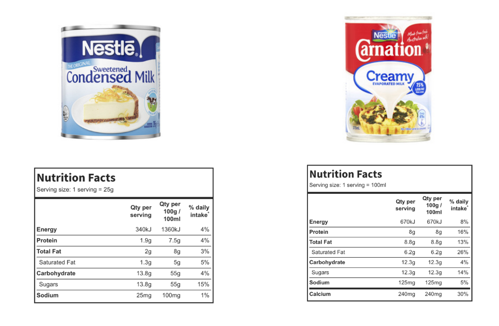 Solved In this experiment we had to calculate the percent of | Chegg.com