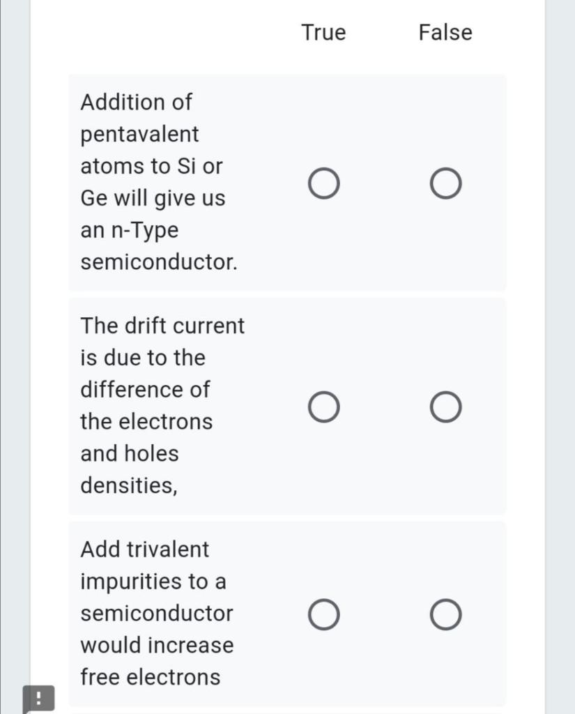 Solved True False Addition of pentavalent atoms to Si or Ge | Chegg.com