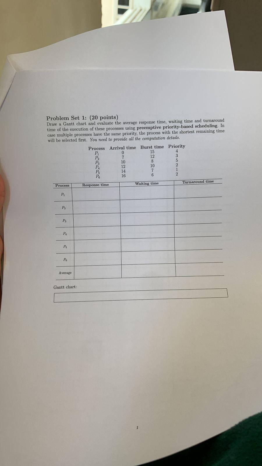 Solved Problem Set 1: (20 points) Draw a Gantt chart and | Chegg.com