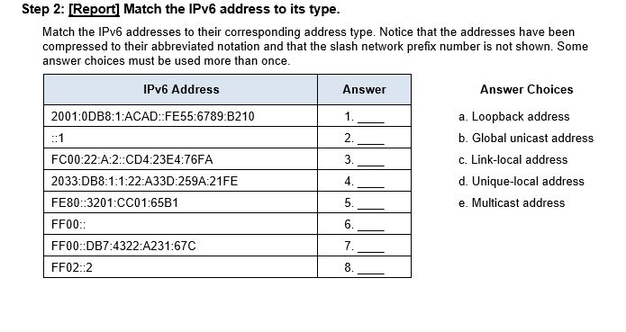 Solved Step 2: [Report] Match the IPv6 address to its type. | Chegg.com