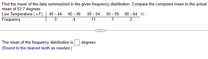 Solved Find the mean of the data summarized in the given | Chegg.com