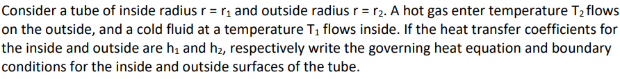 Solved Consider a tube of inside radius r=r1 ﻿and outside | Chegg.com