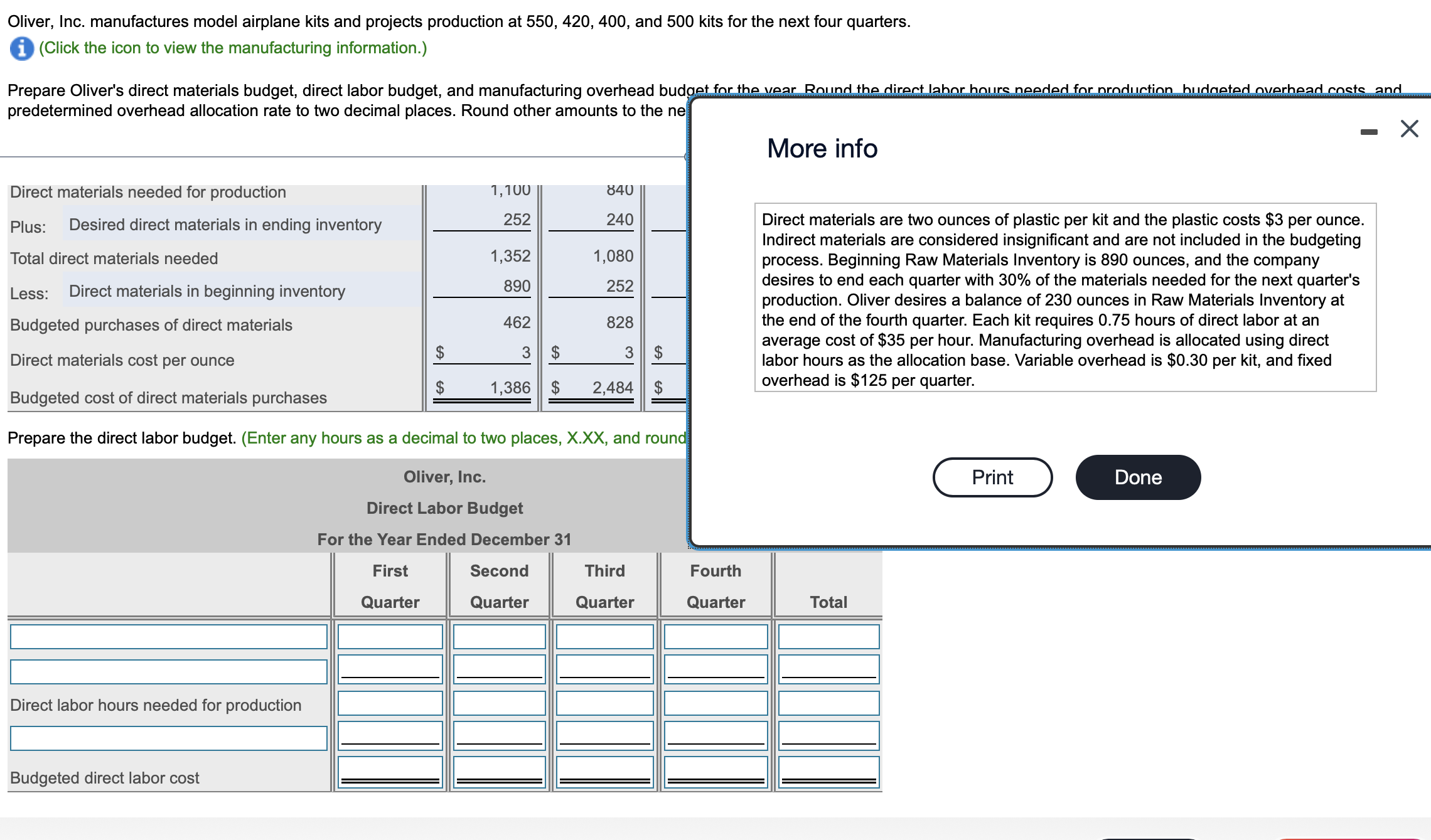Solved Oliver, Inc. manufactures model airplane kits and | Chegg.com