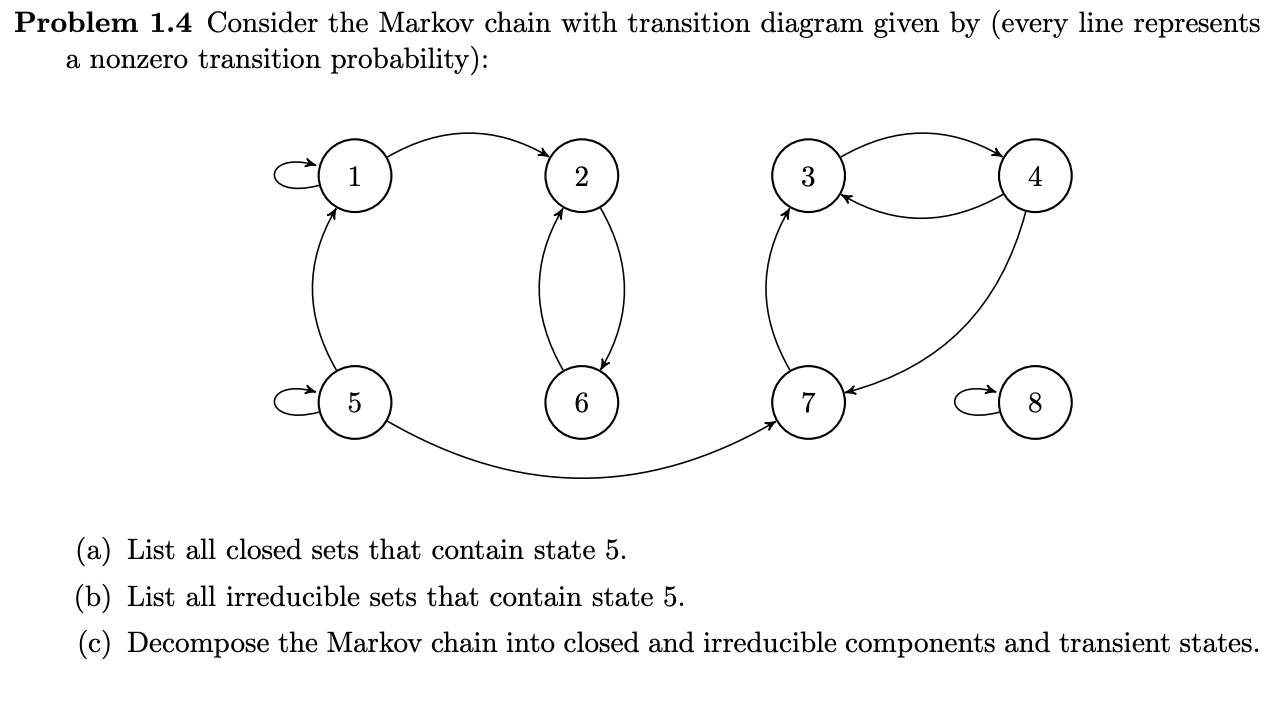 Solved Problem 1.4 Consider the Markov chain with transition | Chegg.com