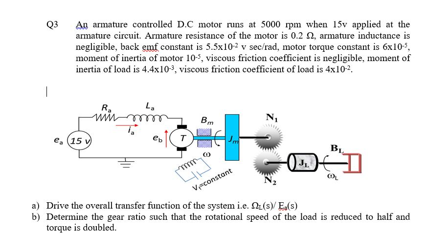 Solved An armature controlled D.C motor runs at 5000 rpm | Chegg.com