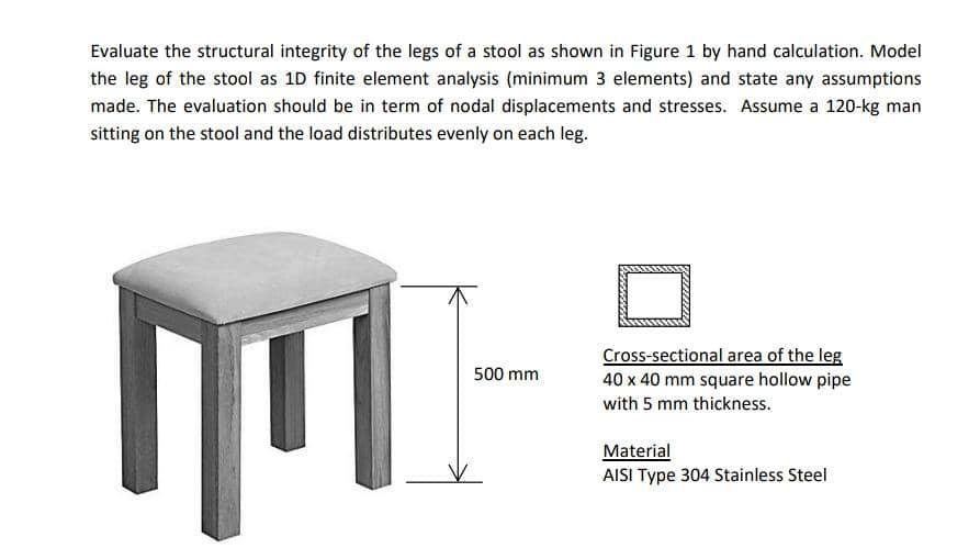 Solved Evaluate the structural integrity of the legs of a | Chegg.com