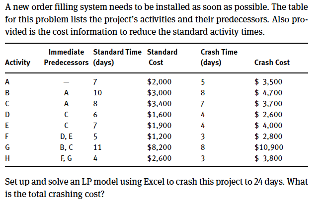 Solved A new order filling system needs to be installed as | Chegg.com