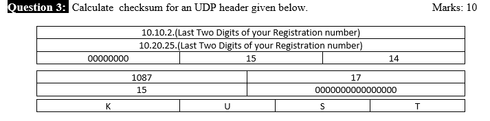 Question 3: Calculate checksum for an UDP header | Chegg.com