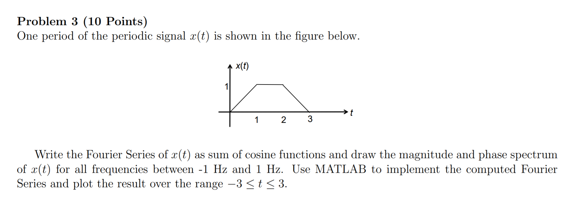 Solved Problem 3 (10 Points) One period of the periodic | Chegg.com